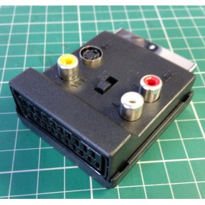 SCART adapters