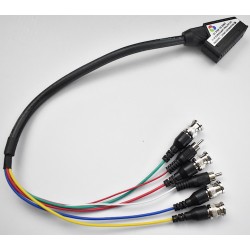 cable break out adapters and converters