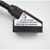 EuroSCART to BNC adapter cable