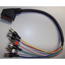 Sony PVM adapters