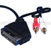 Sony Playstation 1 PS PS1 PS2 PS3 PSX RGB SCART cable